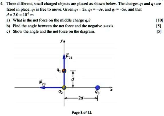 4. Three different, small charged objects are placed as shown below. The charges q1 and q3 are ...