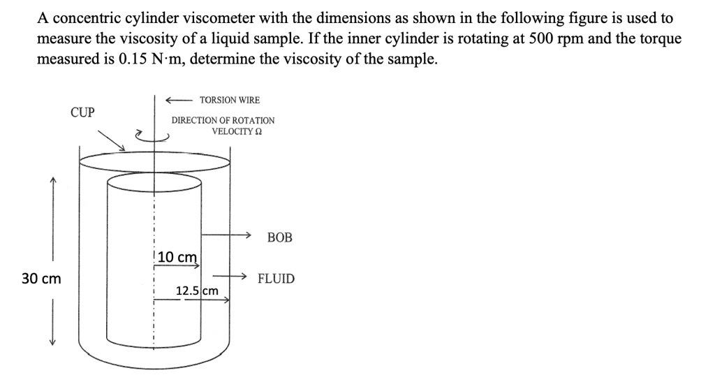 SOLVED: A concentric cylinder viscometer with the dimensions as shown in the following figure is ...