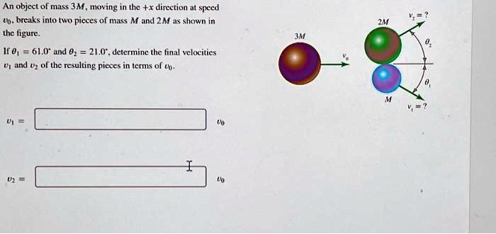 An object of mass 3M, moving in the +x direction at speed v0, breaks into two pieces of mass M ...