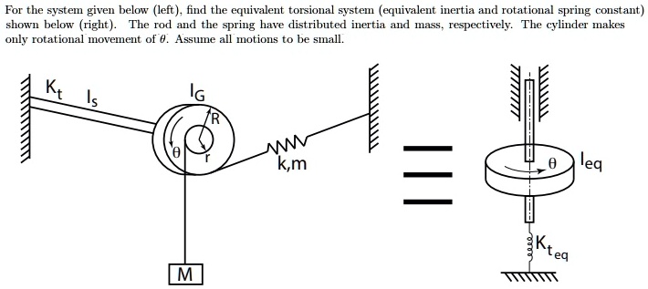 SOLVED: For the system given below (left), find the equivalent torsional system (equivalent ...