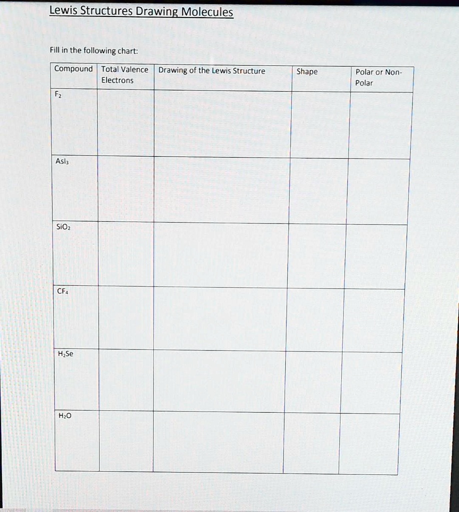 Lewis Structures Drawing Molecules Fill In The Following Chart Compound Total Valence Drawing Of