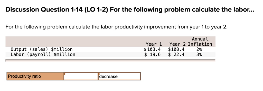 Discussion Question 1-14 (LO 1-2) For the following problem calculate ...