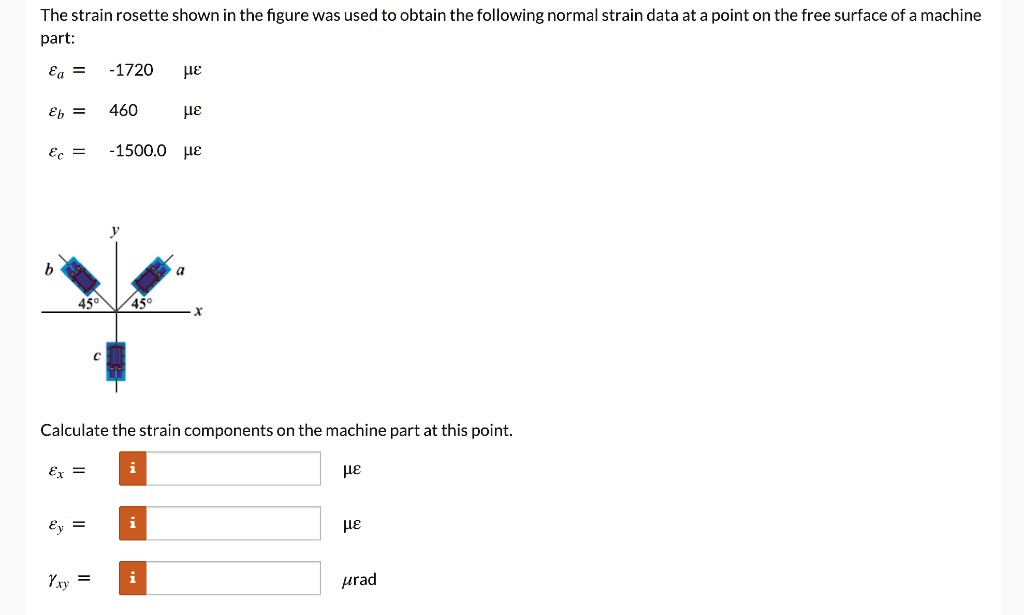 the strain rosette shown in the figure was used to obtain the following ...
