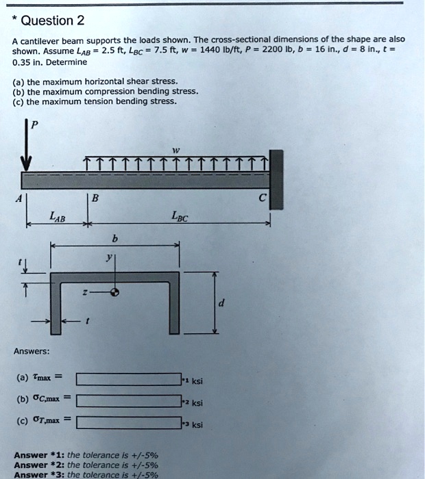 The Cross Sectional Dimensions Of The Beam Shown at Barry Jordan blog