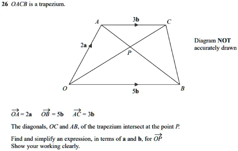 26 OACB is a trapezium. OA = 2a OB = 5b AC = 3b The diagonals, OC and AB, of the trapezium ...