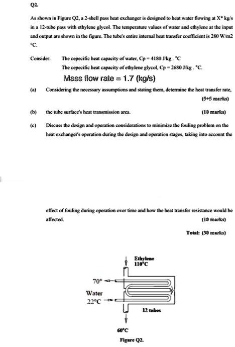 SOLVED: Texts: Q2. As shown in Figure Q2, a 2-shell pass heat exchanger is designed to heat ...
