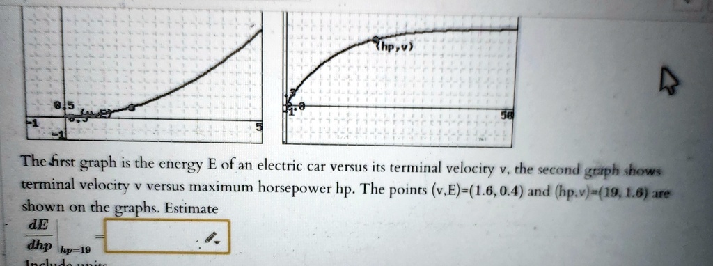 [GET ANSWER] the first graph is the energy e of an electric car versus ...