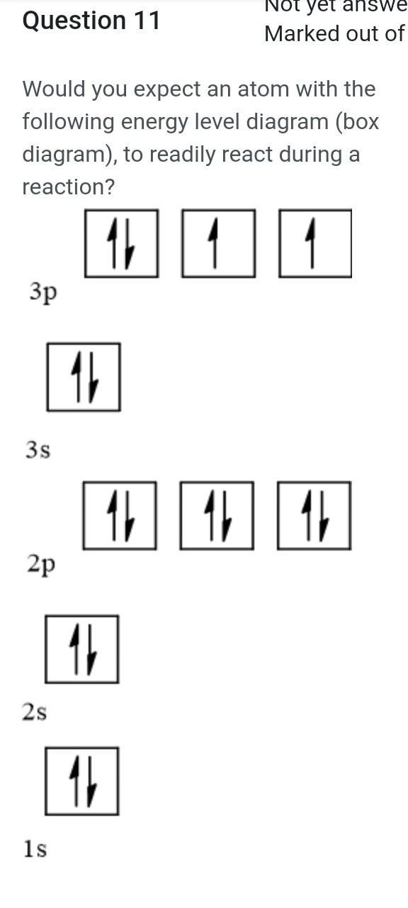 SOLVED: Question 11 Marked out of Would you expect an atom with the ...