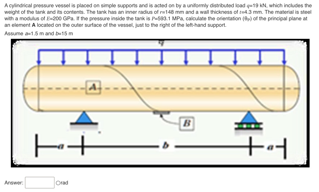 a cylindrical pressure vessel is placed on simple supports and is acted ...