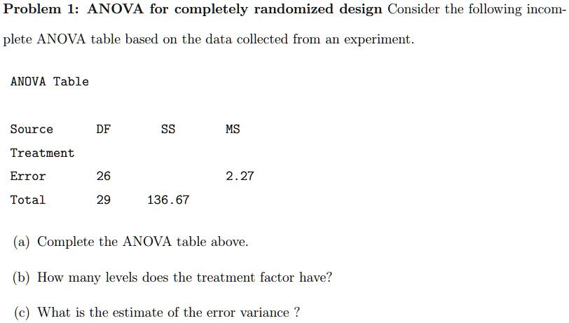 SOLVED:Problem 1: ANOVA for completely randomized design Consider the following incom- plete ...