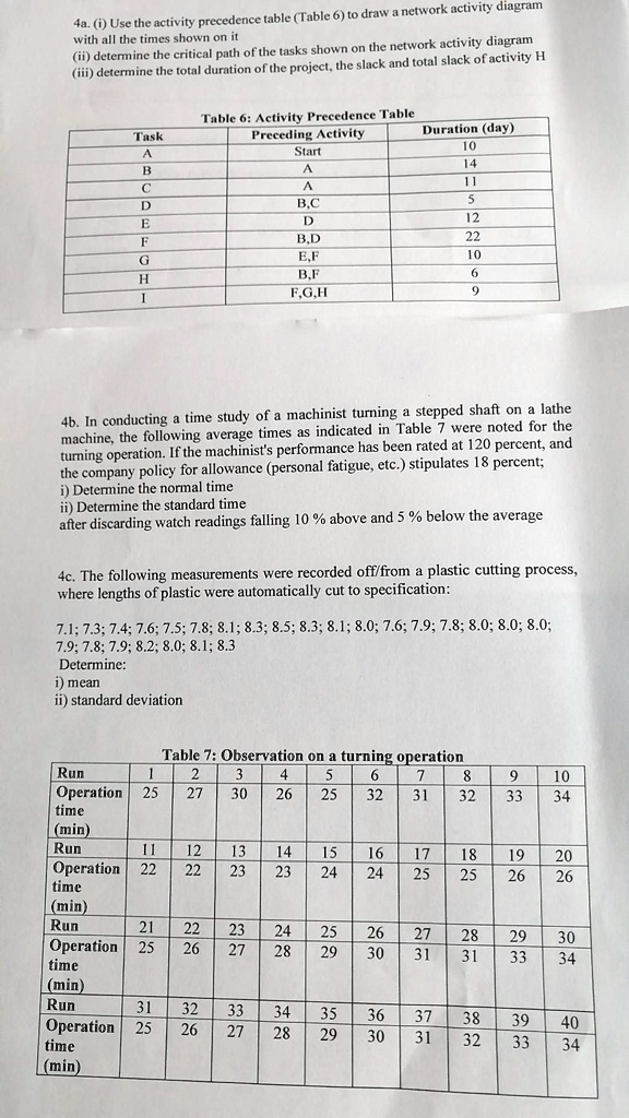 Draw network activity diagram 4a i use the activity...