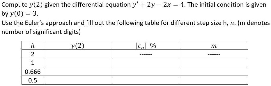 SOLVED: Compute y(2) given the differential equation y + 2y 2x = 4. The initial condition is ...