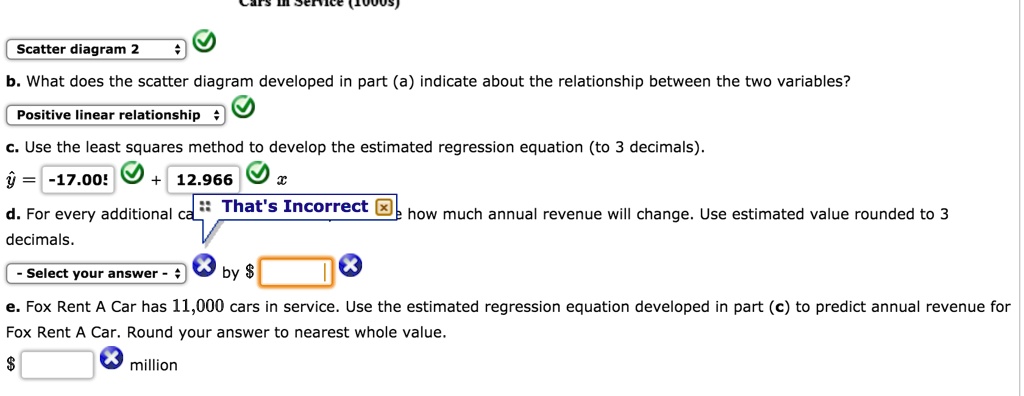scatter diagram b what does the scatter diagram developed in part a ...