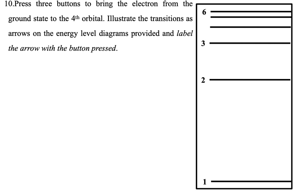 10.Press three buttons to bring the electron from the ground state to ...