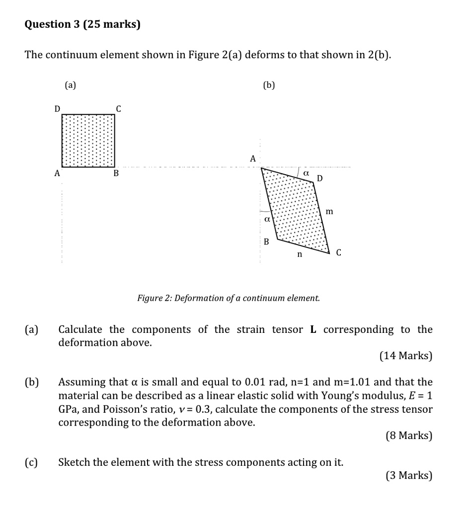 Question 3 (25 marks) The continuum element shown in Figure 2(a) deforms to that shown in 2(b ...
