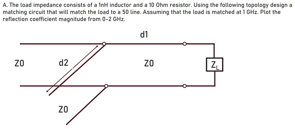 SOLVED: A. The load impedance consists of a 1nH inductor and a 10 Ohm ...
