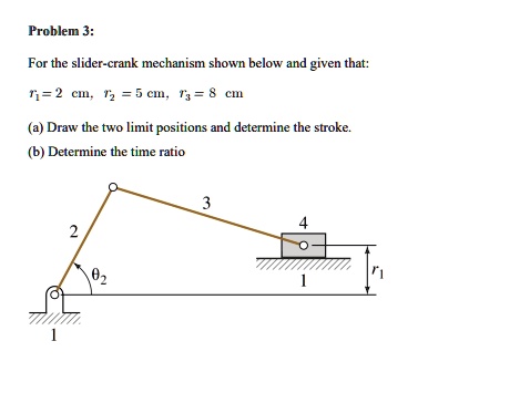Problem 3: For the slider-crank mechanism shown below and given that: r ...