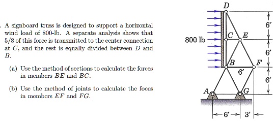 [GET ANSWER] A signboard truss is designed to support a horizontal wind ...