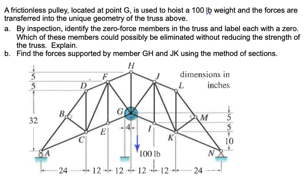 SOLVED: A frictionless pulley, located at point G, is used to hoist a 100 lb weight and the ...