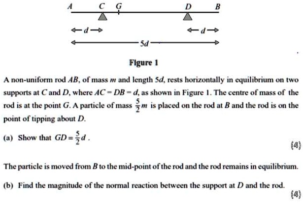 d 4d 5d flgure non uniform rod ab of mass and length sd rests ...