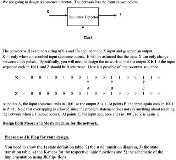 SOLVED: We are going to design a sequence detector. The network has the form shown below: X ...