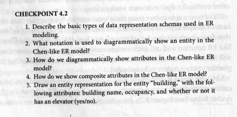 Get Answer Checkpoint 42 1 Describe The Basic Types Of Data Representation Schemas Used In 
