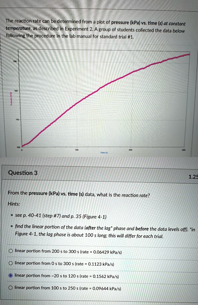SOLVED: The reaction rate can be determined from a plot of pressure ...