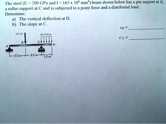 SOLVED: The steel E=200 GPa and I=165x10mm beam shown below has a pin ...