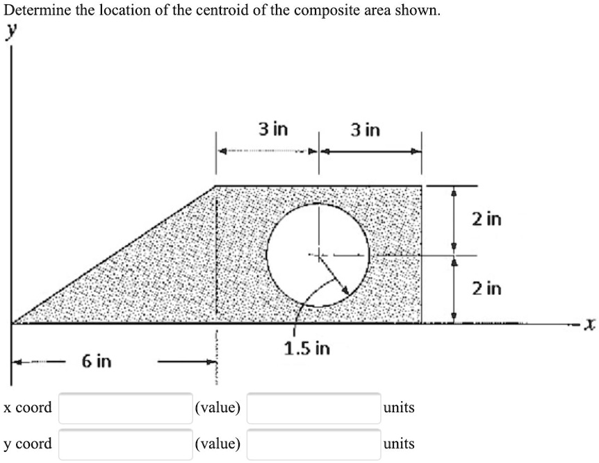 SOLVED: Determine the location of the centroid of the composite area shown. Determine the ...