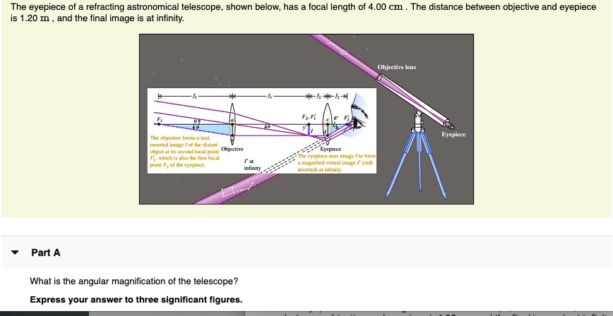 SOLVED: The eyepiece of a refracting astronomical telescope shown below ...