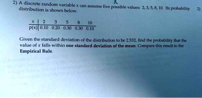 Solved A Discrete Random Variable X Can Assume Five Possible Values 2 3 5 8 10 Its