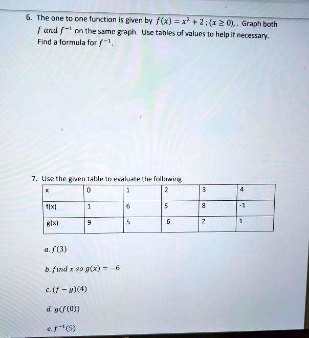 SOLVED: The one to one function is given by f(x) =x? +2;(x2 0, Graph ...
