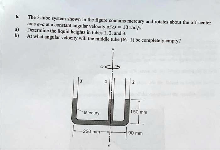 6 the 3 tube system shown in the figure contains mercury and rotates ...