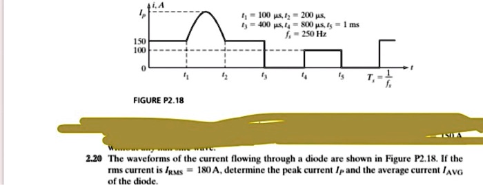 SOLVED: 100s=200s f=400s,14=800s,ts=1 ms f=250 Hz 150 10 12 13 is ...