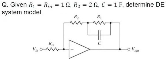 Q. Given R1 = Rin = 1 Ω, R2 = 2 Ω, C = 1 F, determine DE system model.