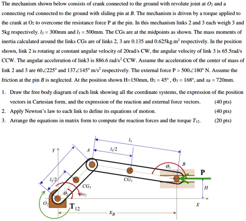 the mechanism shown below consists of crank connected to the ground ...