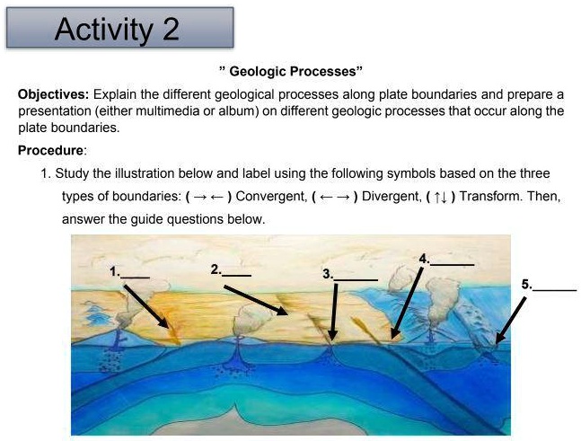 SOLVED: 'ACTIVITY 2 ” Geologic Processes” Objectives: Explain the ... SOLVED: 'ACTIVITY 2 ” Geologic Processes” Objectives: Explain the ...