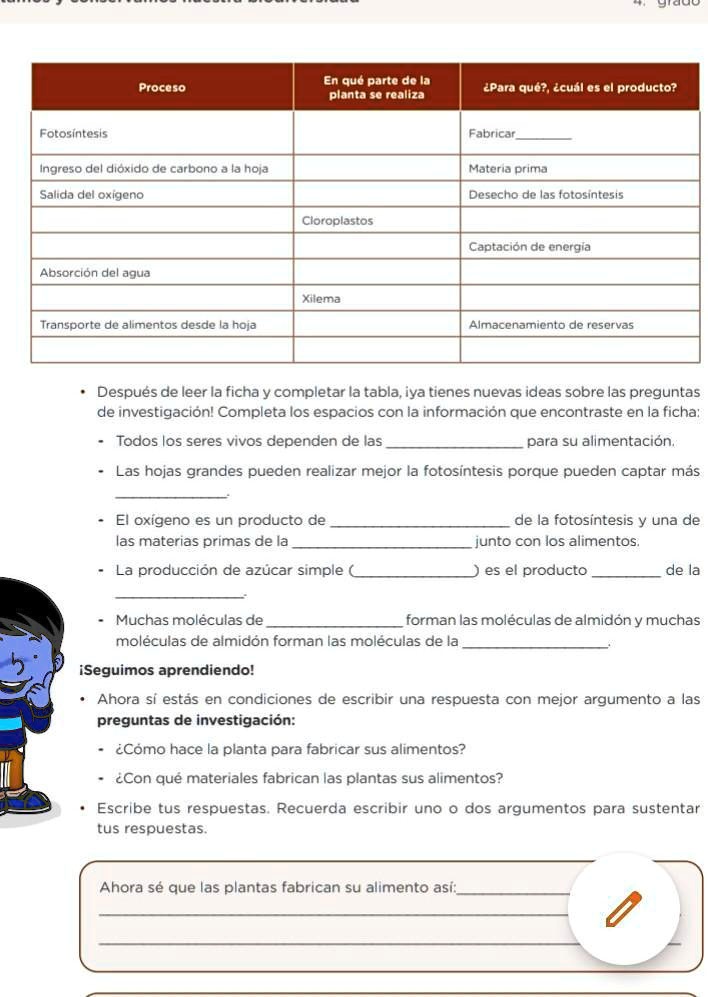 SOLVED: plss ayudenme y les pongo Corona SaC En que parte dela planta ...