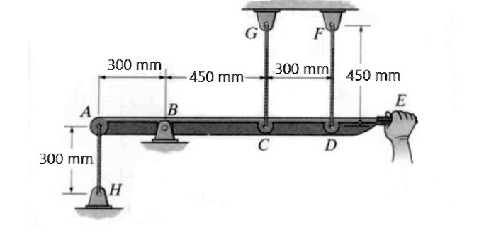 G F 300 mm 300 mm 450 mm 450 mm E A B C D 300 mm H