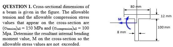 SOLVED: QUESTION 1. Cross-sectional dimensions of the beam are given in ...