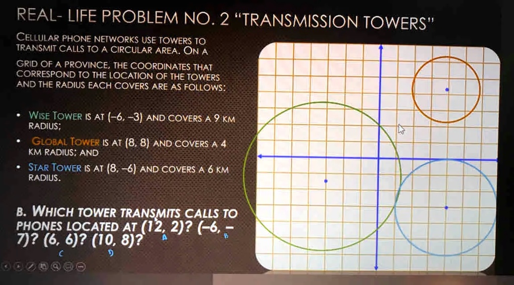 SOLVED: REAL-LIFE PROBLEM NO 2 "TRANSMISSION TOWERS" CELLULAR PHONE ...