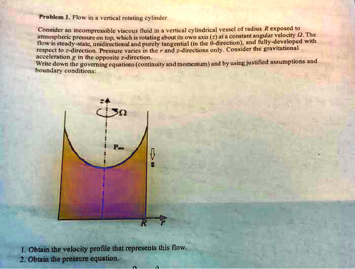 SOLVED: Problem 1: Flow in a Vertical Rotating Cylinder Acceleration g ...