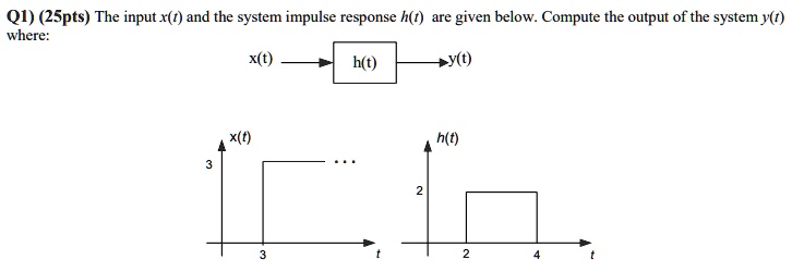 SOLVED: Q1) (25 pts) The input x(t) and the system impulse response h(t) are given below ...