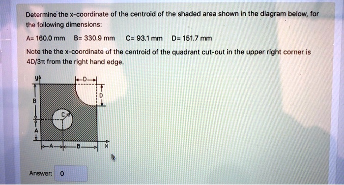 SOLVED: Determine the x-coordinate of the centroid of the shaded area ...