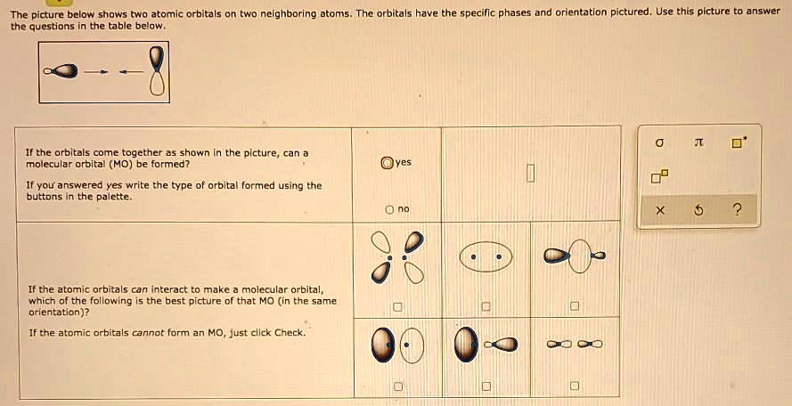 Solved The Picture Below Shows Two Atomic Orbitals On Two Ncighboring
