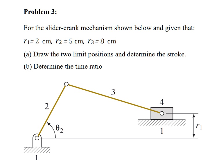 problem 3 for the slider crank mechanism shown below and given that r12 ...