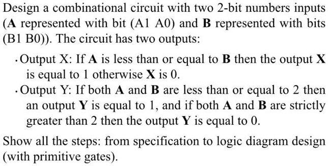 Solved Design A Combinational Circuit With Two 2 Bit Numbers Inputs A Represented With Bit Al