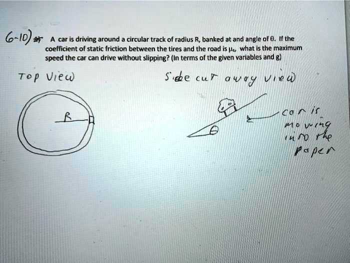 A car is driving around a circular track of radius R, banked at and ...