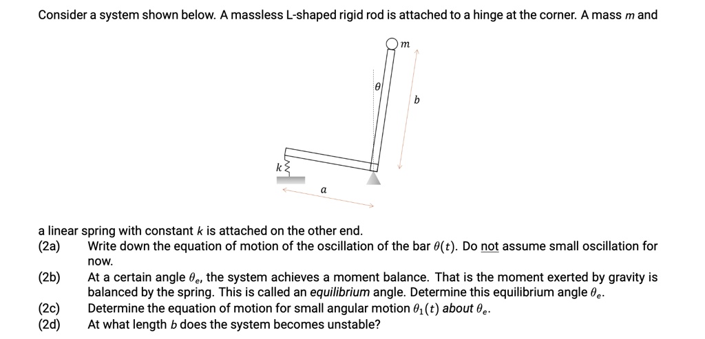 Consider a system shown below. A massless L-shaped rigid rod is ...
