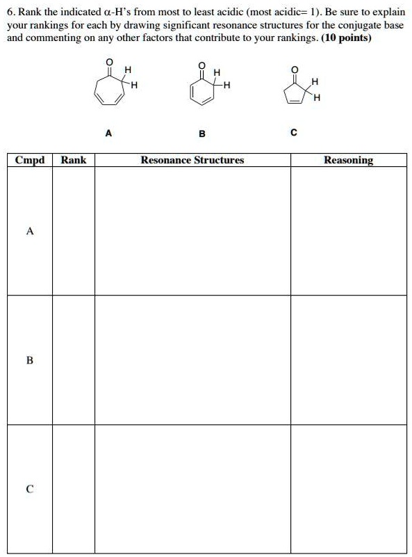 SOLVED:6.Rank the indicated &-H'= from most to0 least acidic (most ...